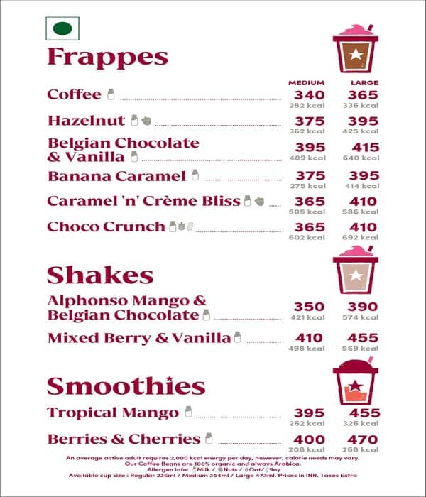 Menu of Pret A Manger, Bandra Kurla Complex, Mumbai