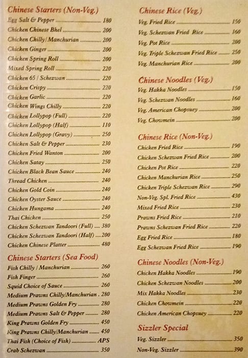 Menu at Lalit Bar And Restaurant, Mumbai, Shop No.75