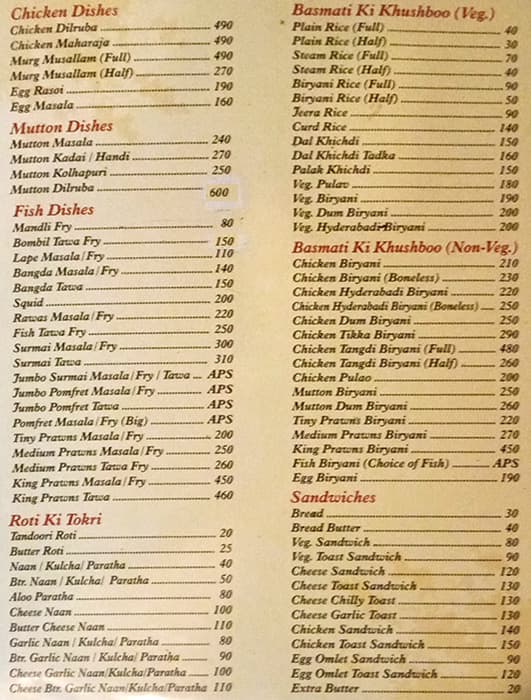 Menu at Lalit Bar And Restaurant, Mumbai, Shop No.75