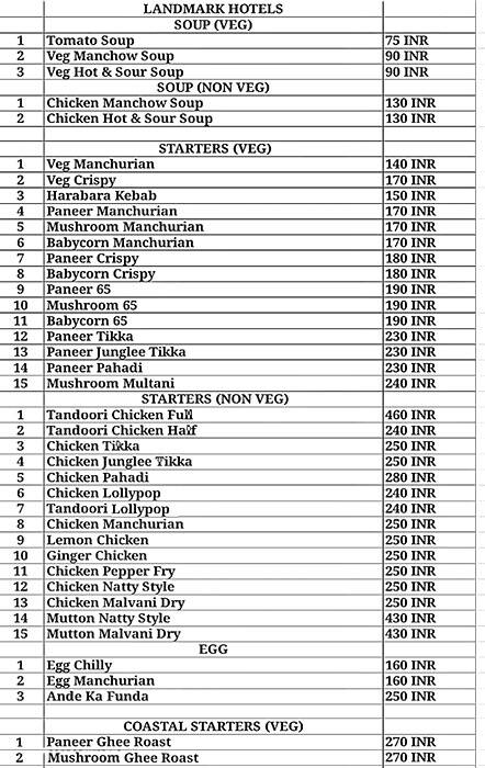 Menu of Hotel Landmark, Tumkur Locality, Tumkur