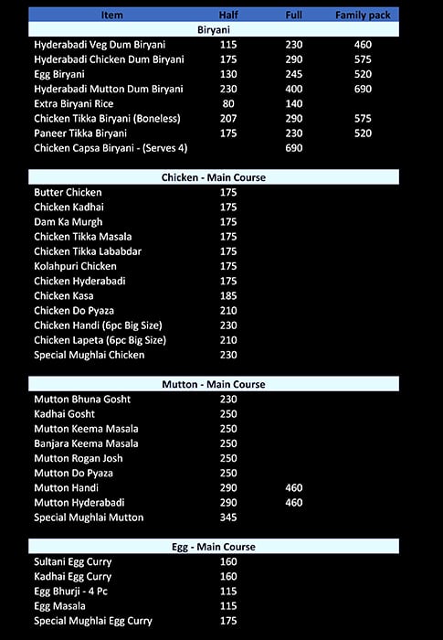 Menu of Mughlai Food Court, Patancheru, Hyderabad