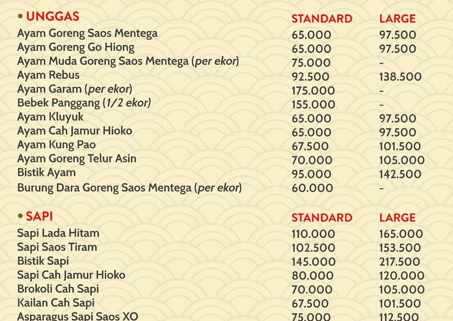 Menu at Amen Group Restaurant, Cipanas