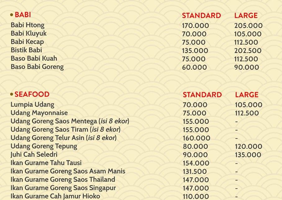 Menu at Amen Group Restaurant, Cipanas