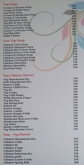 Menu of Royal Palm Family Restaurant And Bar, Hadapsar, Pune