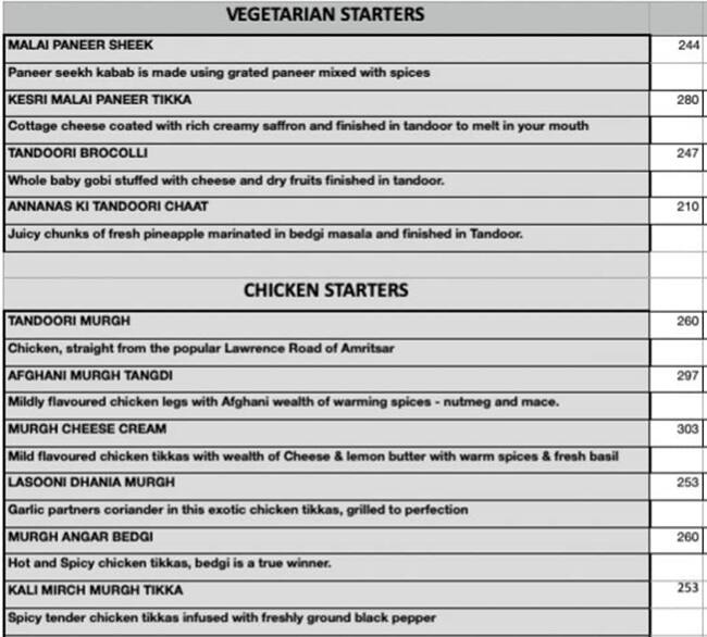 Menu of We Desi, JP Nagar, Bangalore