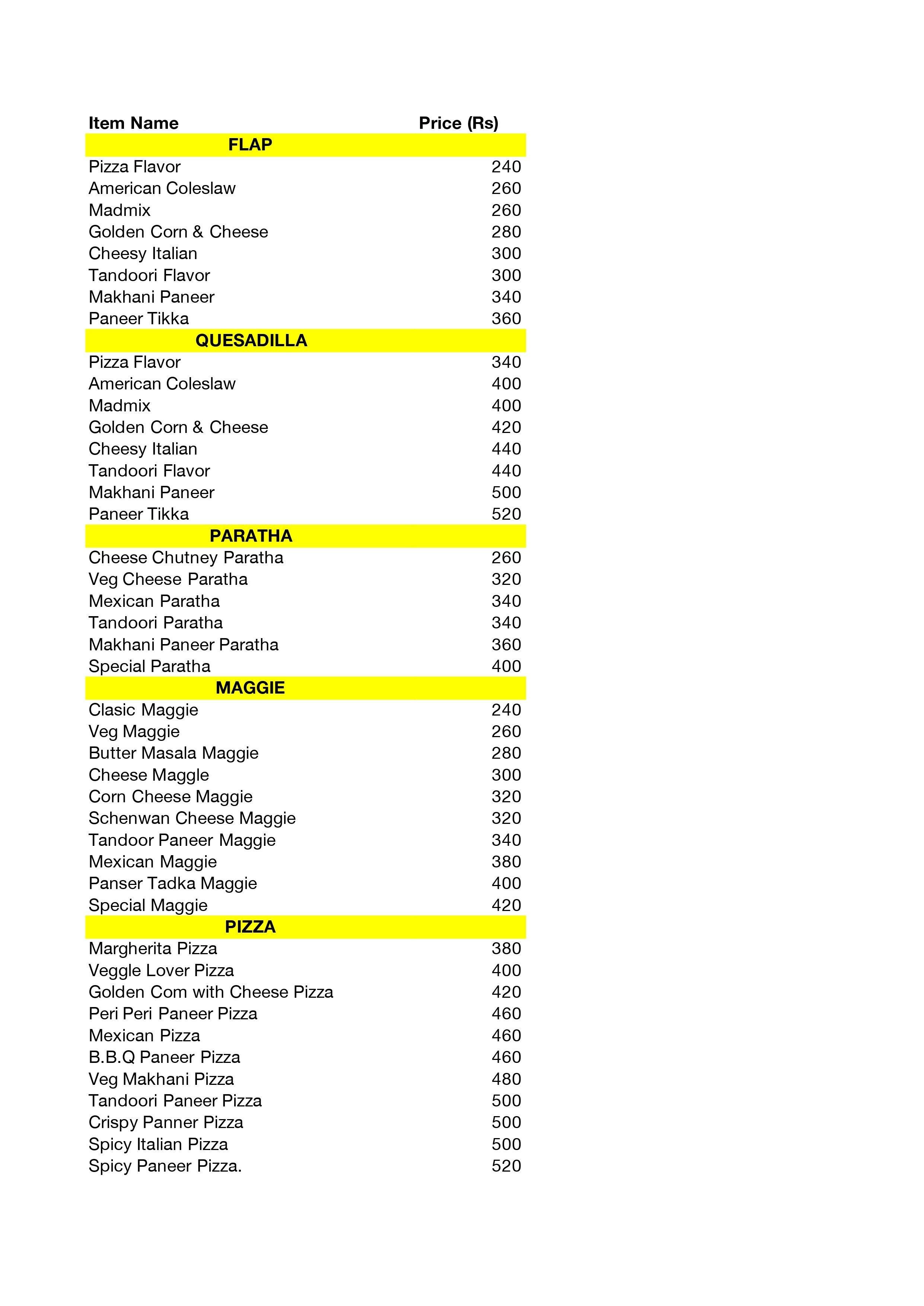Menu of Invisible The Talk, Fatehgunj, Vadodara