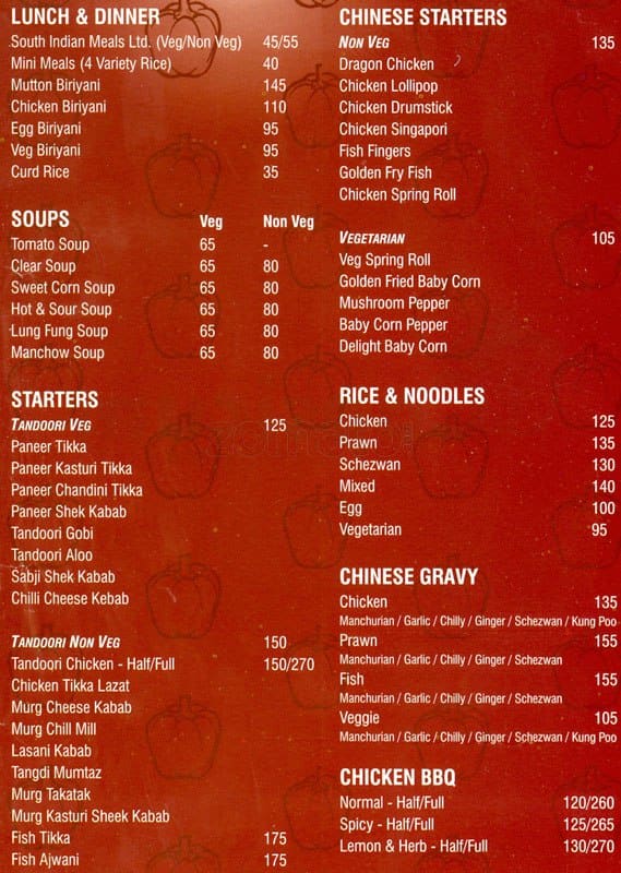 Menu at Capsicum, Chennai