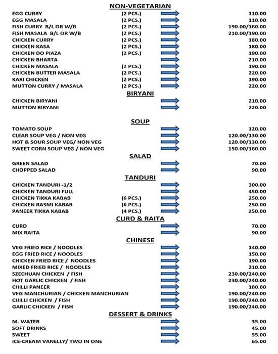 Menu at The Ivy Restaurant, Kolkata