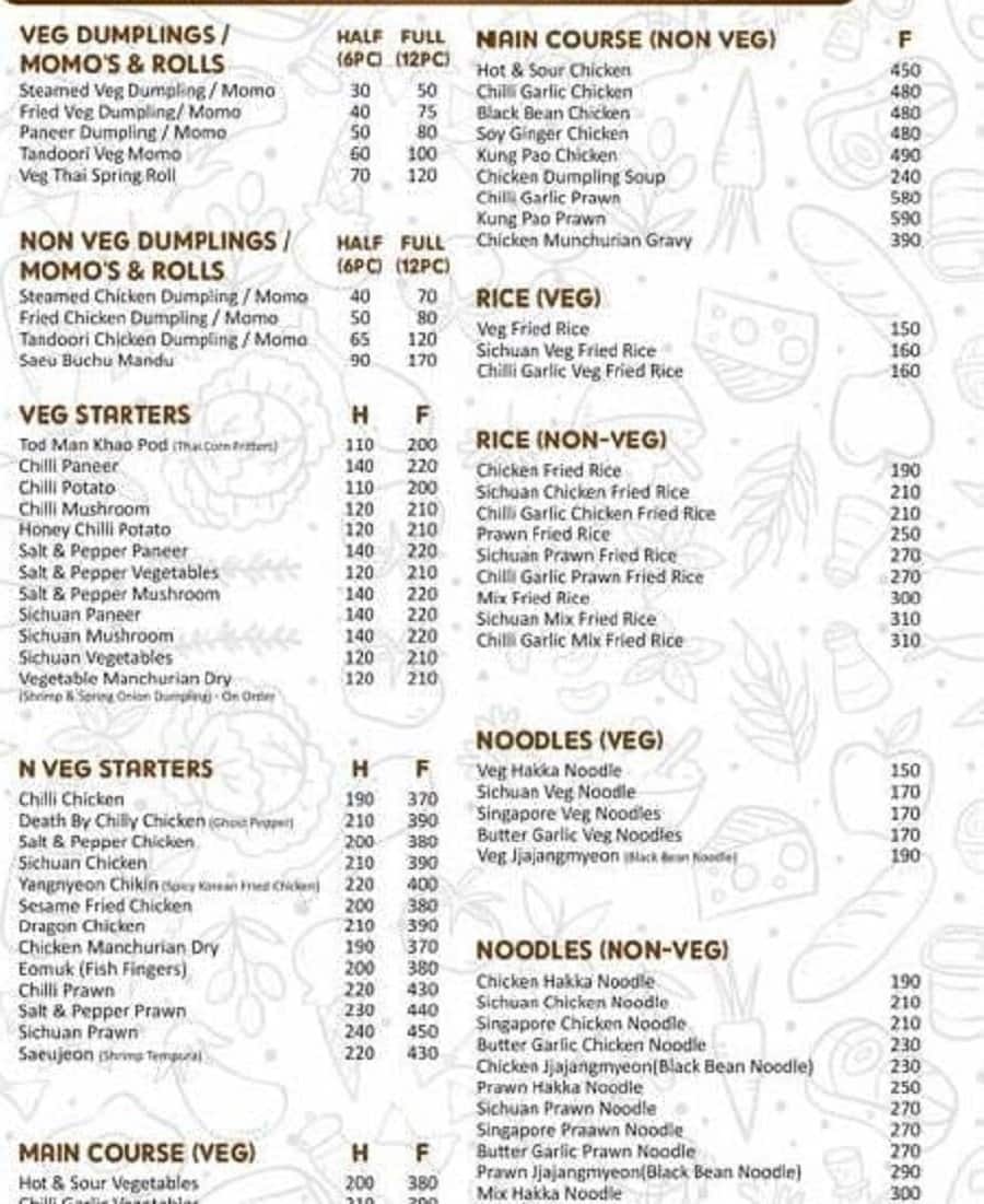Menu of Mrs Yan Chinese 99, Indirapuram, Ghaziabad