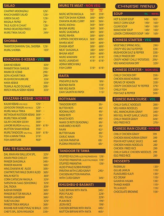 Menu of Pind Balluchi, Sector 63, Noida