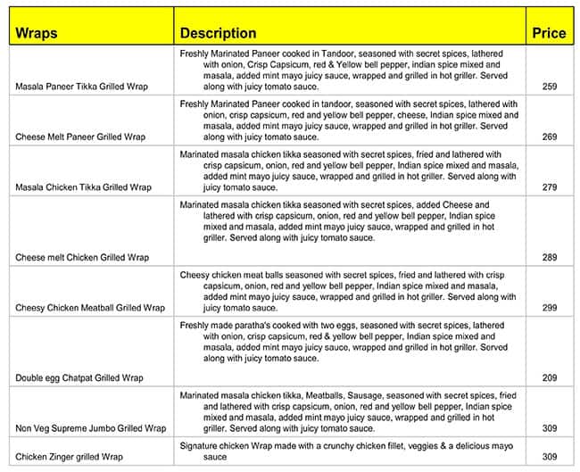 Menu of Wrap The Wraps, Banjara Hills, Hyderabad