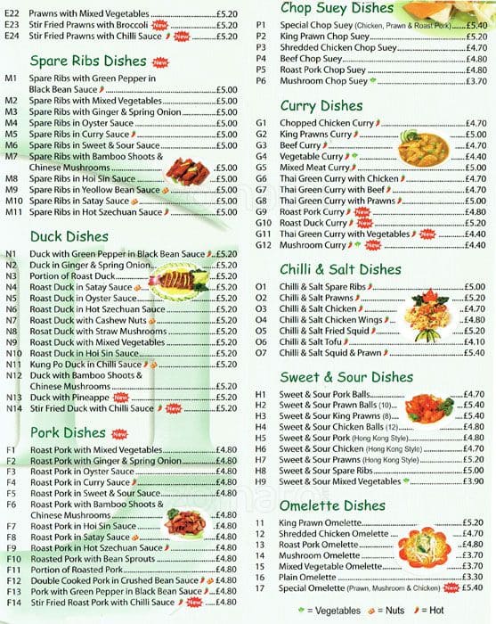 Menu at Ruby House London restaurant, London