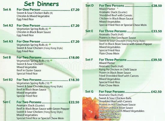 Menu at Ruby House London restaurant, London