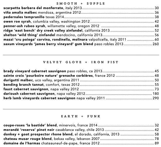 Menu at The Rotten Bunch pub & bar, Austin