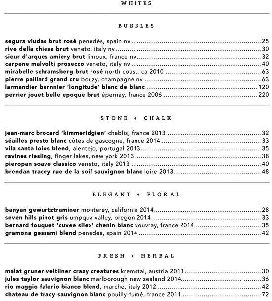 Menu at The Rotten Bunch pub & bar, Austin