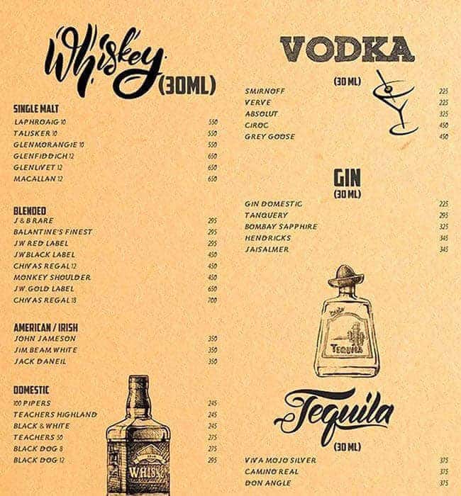 Menu of Diggin, Connaught Place, New Delhi