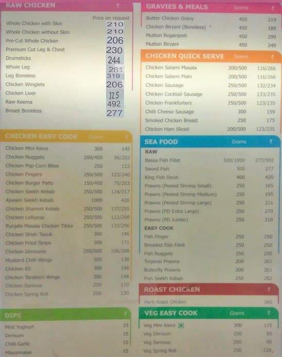 Republic Of Chicken Menu, Menu for Republic Of Chicken, Sector 8 ...