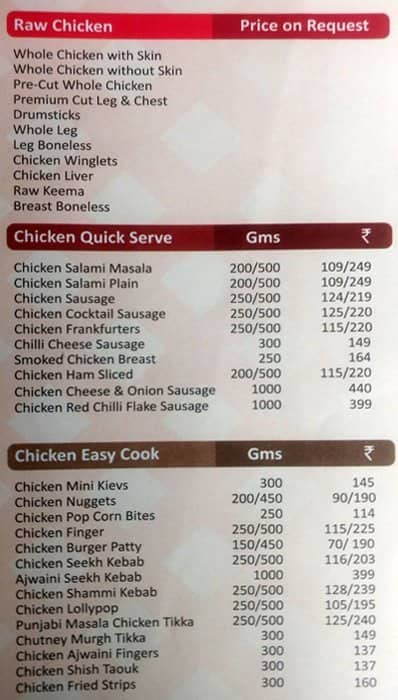 Republic Of Chicken Menu, Menu for Republic Of Chicken, Sector 8 ...