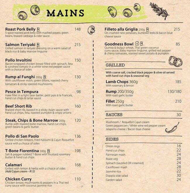 Doppio Zero, Greenside, Johannesburg - Zomato SA