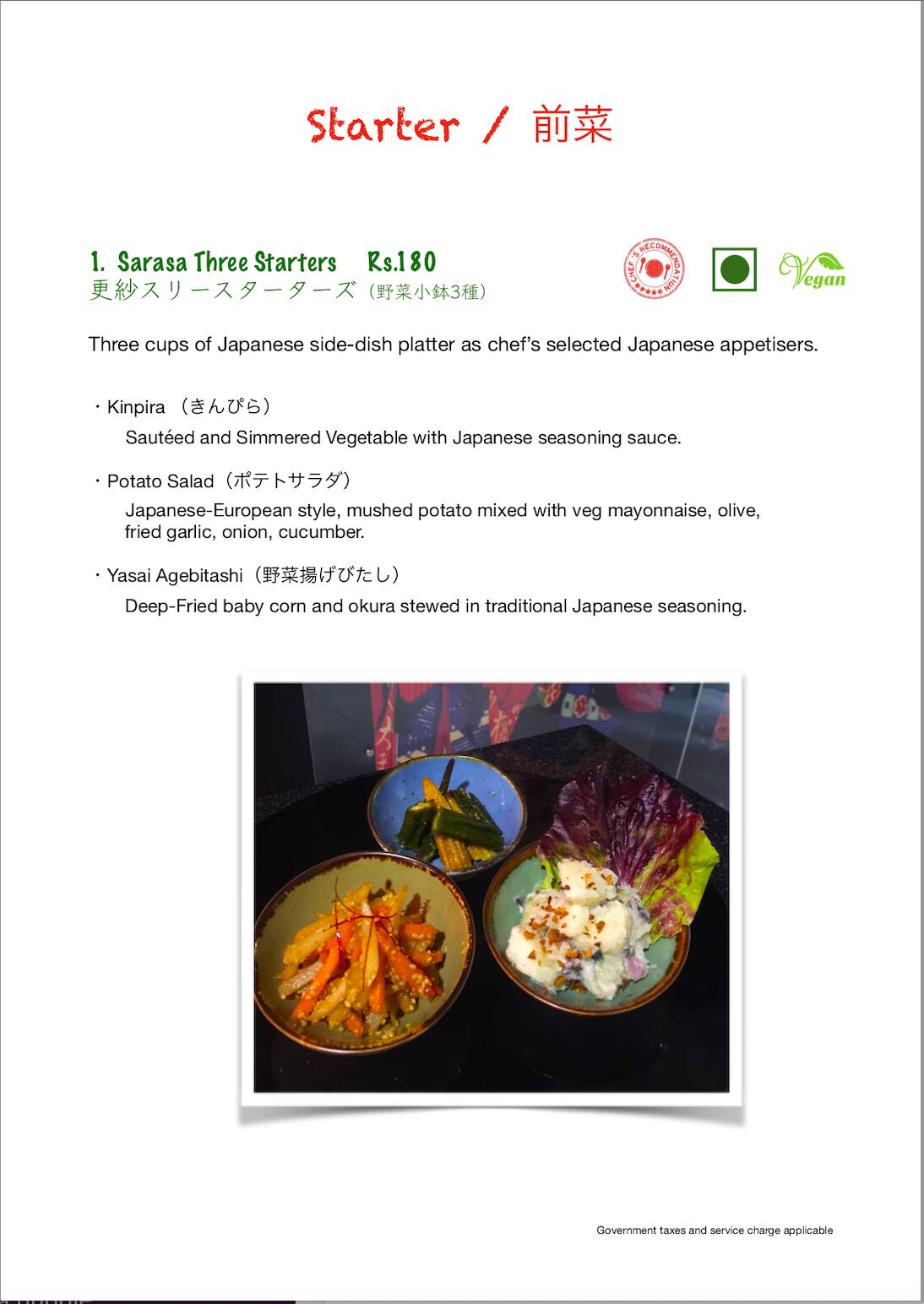 Menu of Sarasa Japanese Kitchen, Kengeri, Bangalore