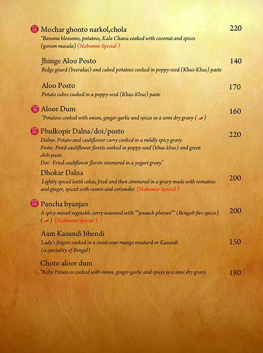 Menu at Nabanno, Hyderabad, 3rd Floor