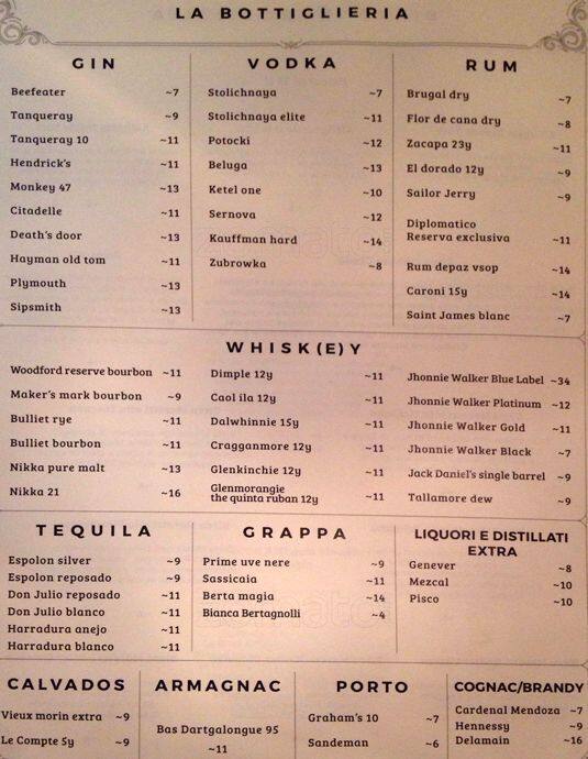 Menu da Ristorante Dorsia, Roma