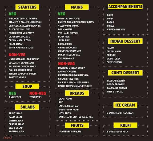 Barbeque Nation Menu, Menu de Barbeque Nation, Sector 62, Noida - Zomato