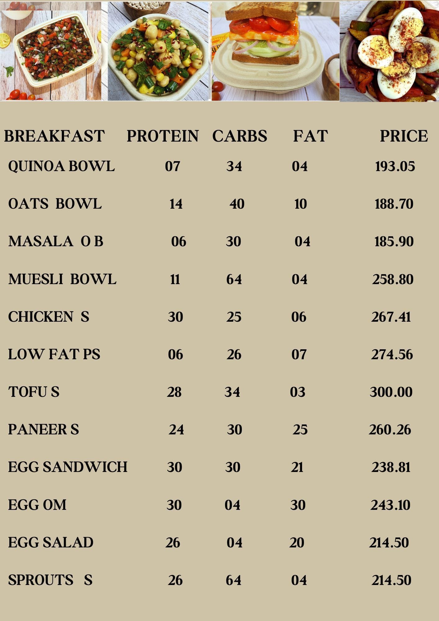 Menu of Dietboite, HSR, Bangalore