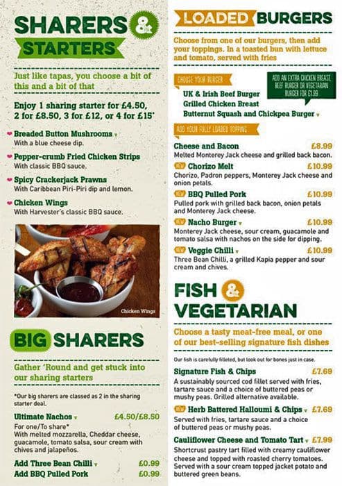Harvester Menu