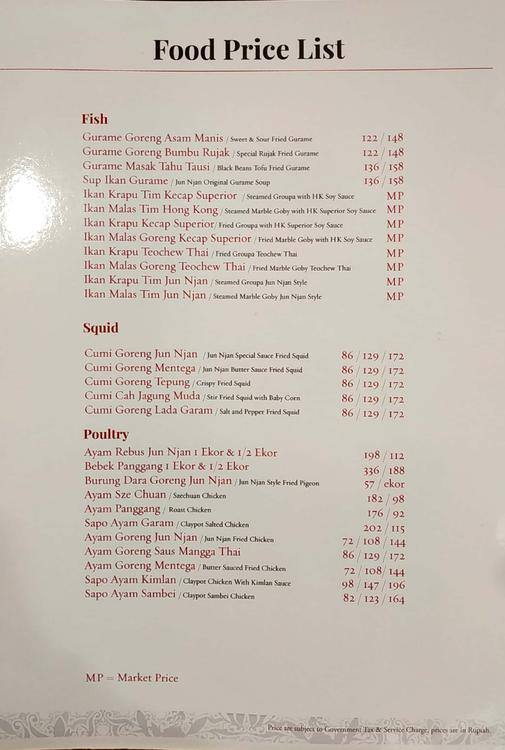 Menu at Jun Njan restaurant, West Jakarta, Letjen S. Parman St No.28