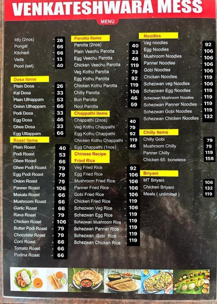 Menu of Venkateswara Mess, Sitra, Coimbatore