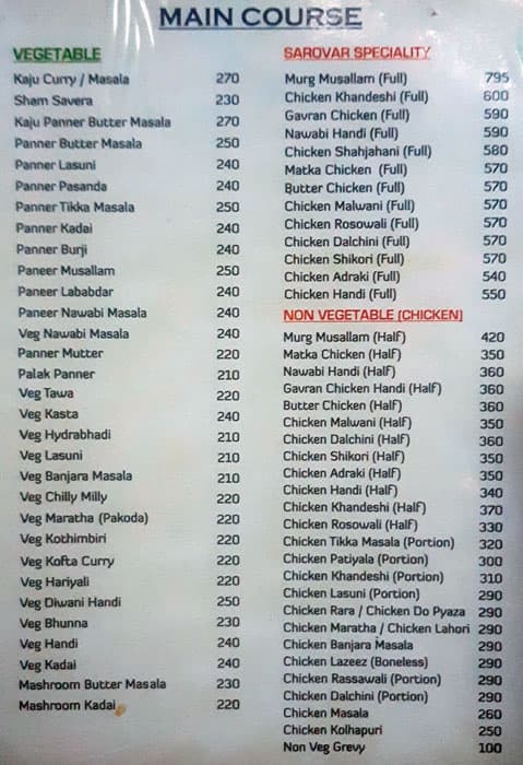 Menu at Hotel Sarovar, Pune, GW3C+F97