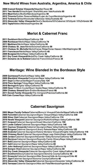 Menu at Prego pizzeria, Houston