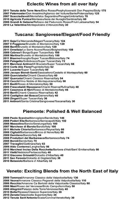 Menu at Prego pizzeria, Houston