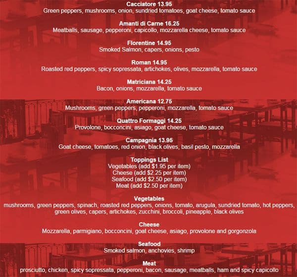 Menu at Avanti pizzeria, Oshawa