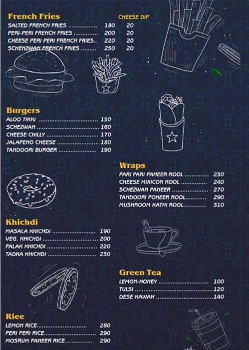 Menu of Ares Cafe, Bodakdev, Ahmedabad