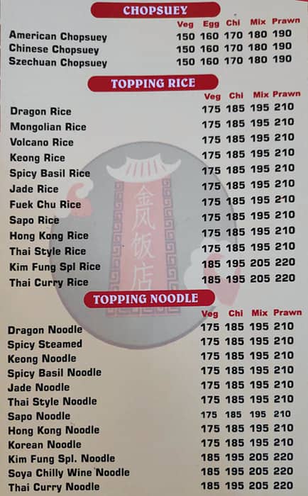 Menu at Kim Fung The Golden Peacock Chinese Restaurant, Secunderabad ...