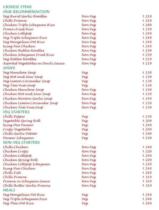 Menu of Housefull Multi Cuisine Restaurant, Hiranandani Estate, Thane ...