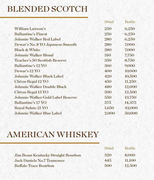 Menu of Cray Craft, Marol, Mumbai