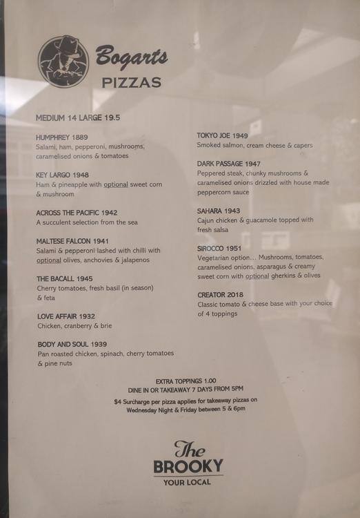 Menu at Brooklyn Bar & Bistro, Wellington