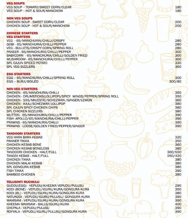 Menu of Hyderabad Chefs, Kukatpally, Hyderabad