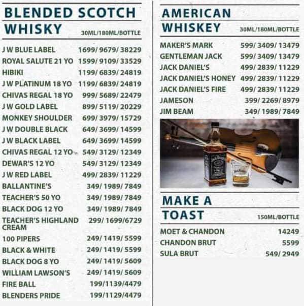 Menu at Peepai Kitchen & Brewery, Bengaluru