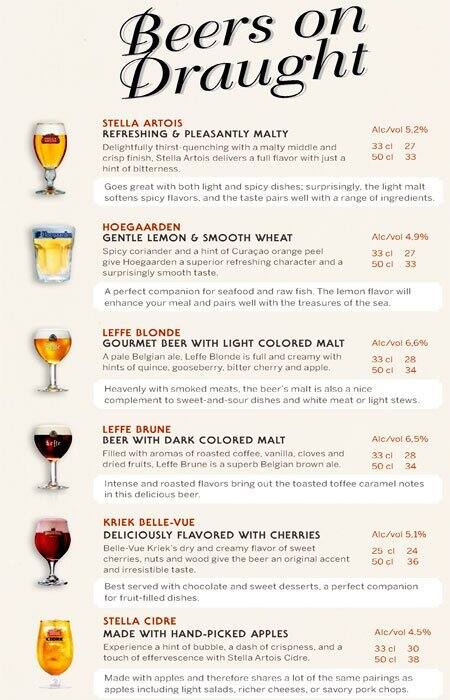 Menu at Belgian Beer Cafe, Ras Al-Khaimah