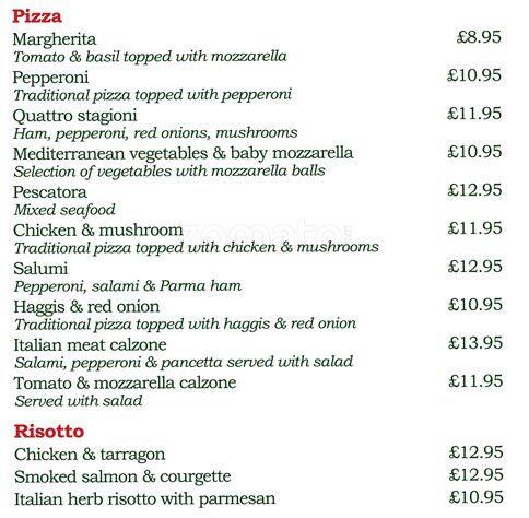 Menu at Fanellis restaurant, Glasgow