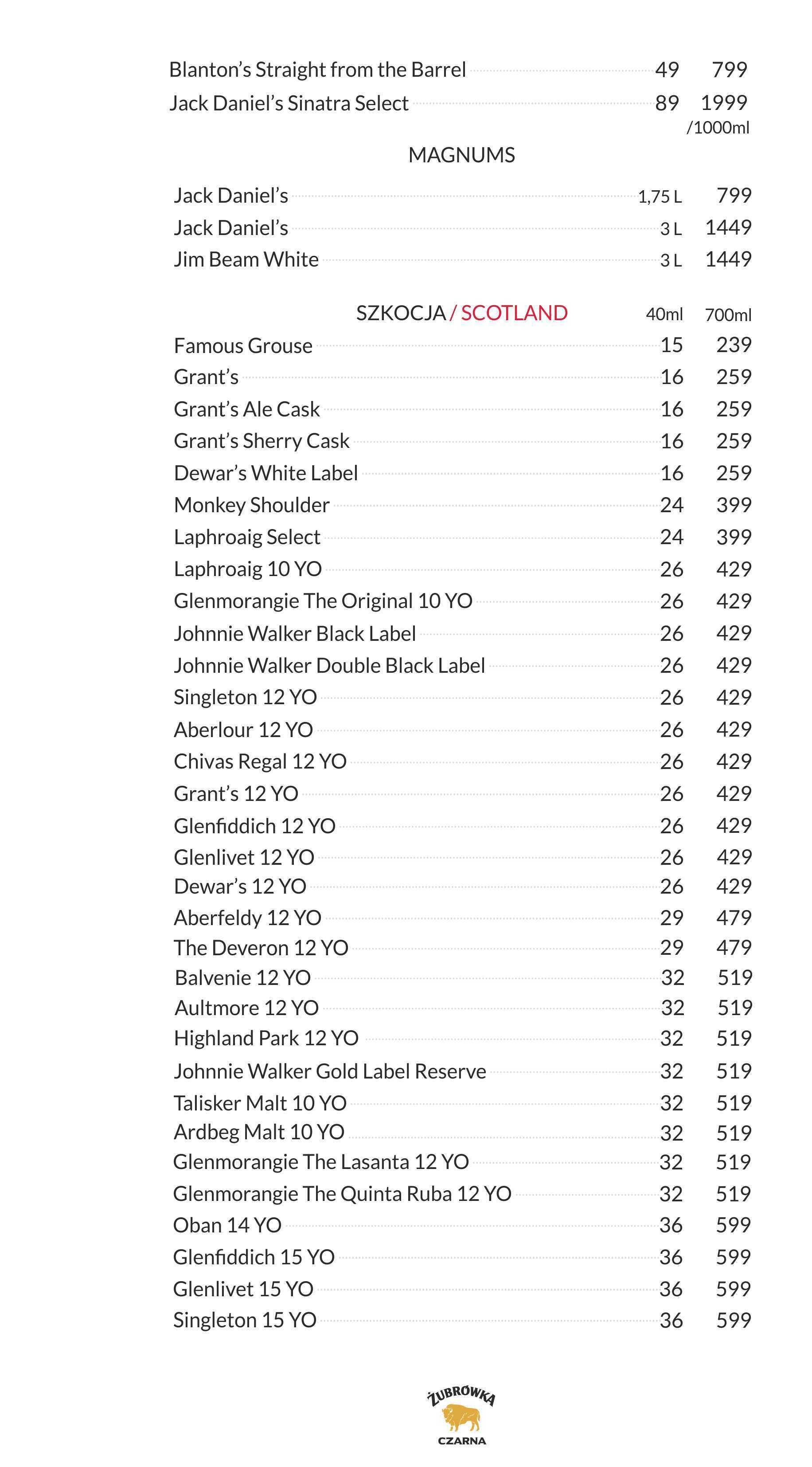 Menu at STIXX Bar & Grill, Warsaw