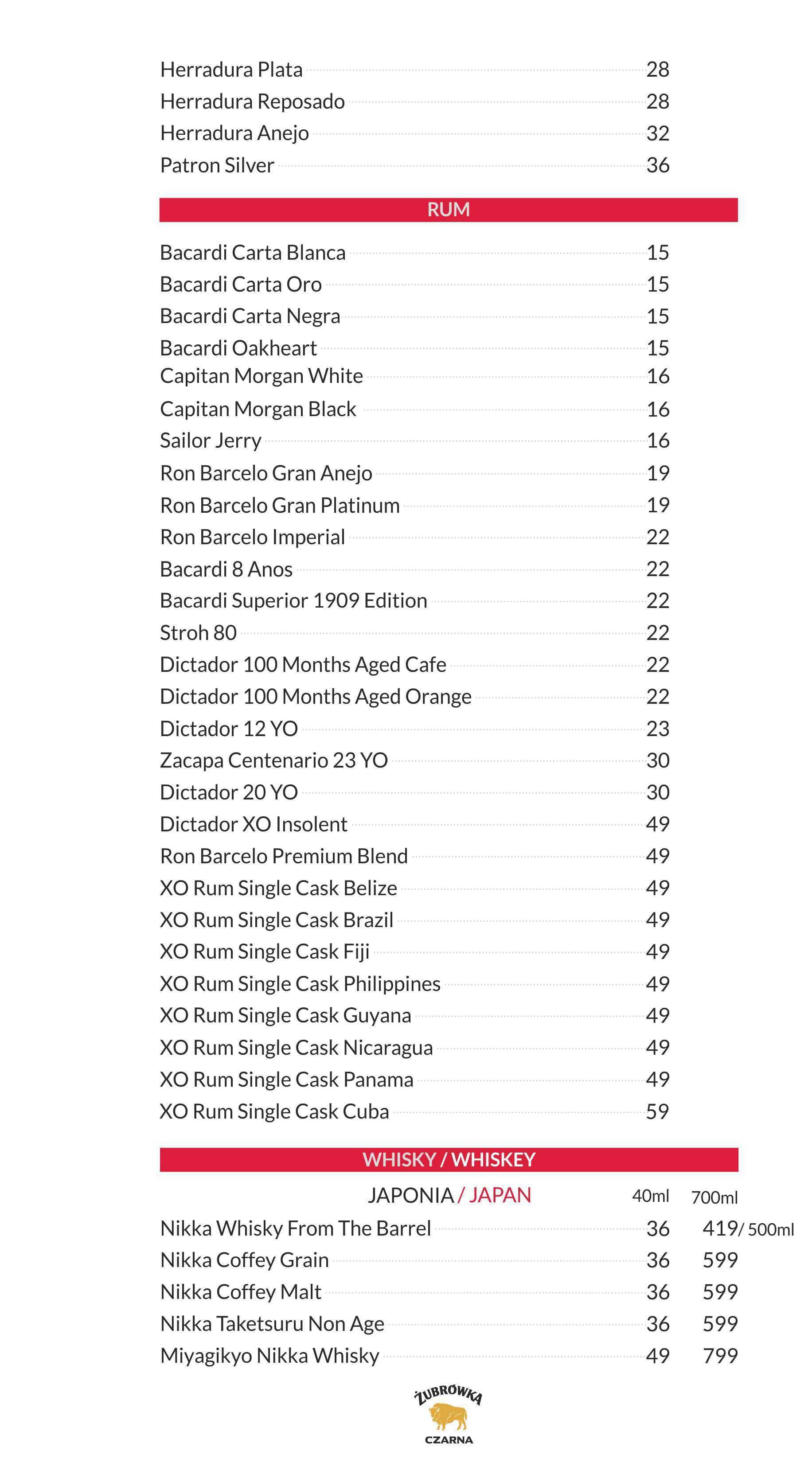 Menu at STIXX Bar & Grill, Warsaw