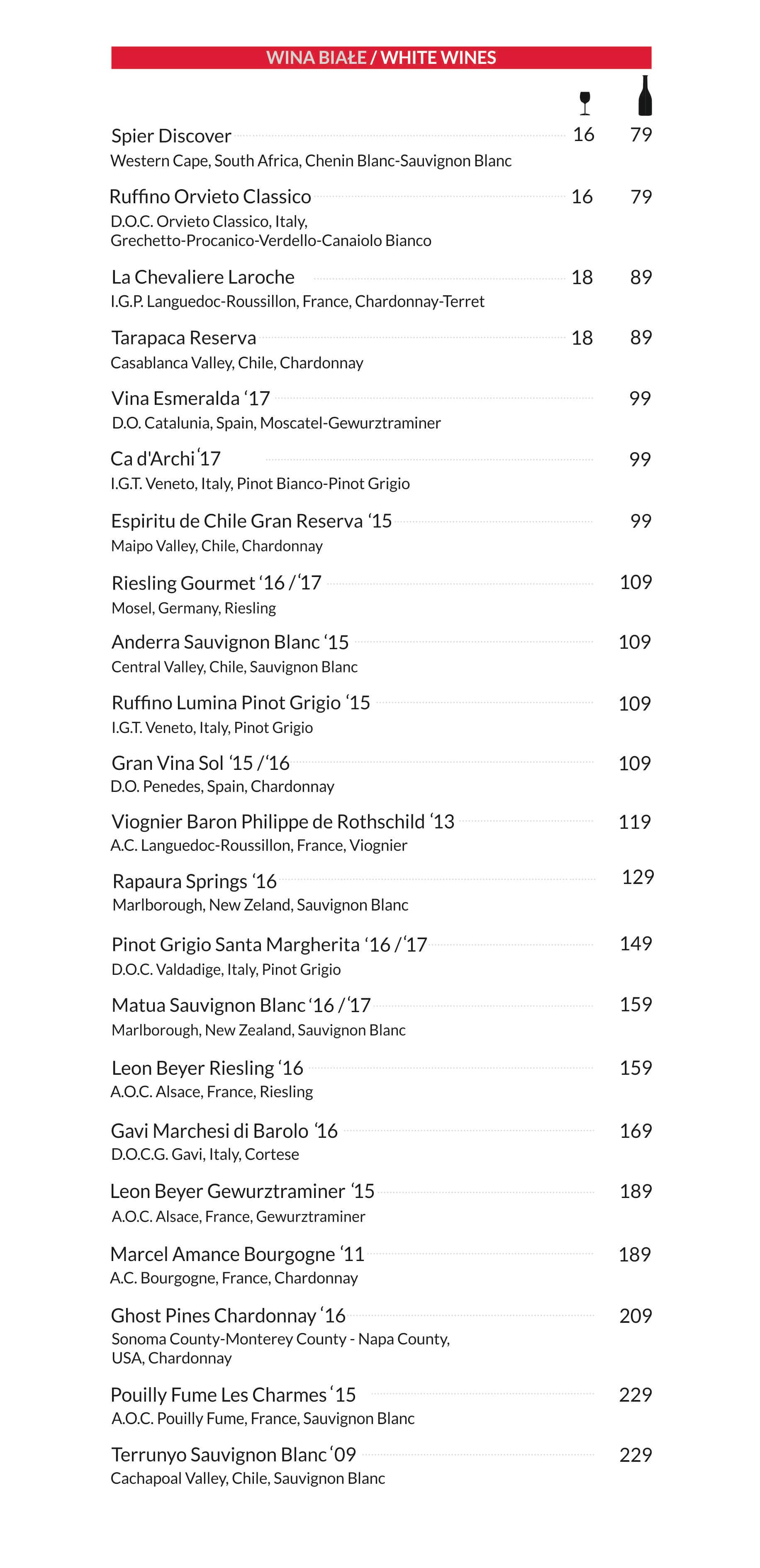 Menu at STIXX Bar & Grill, Warsaw