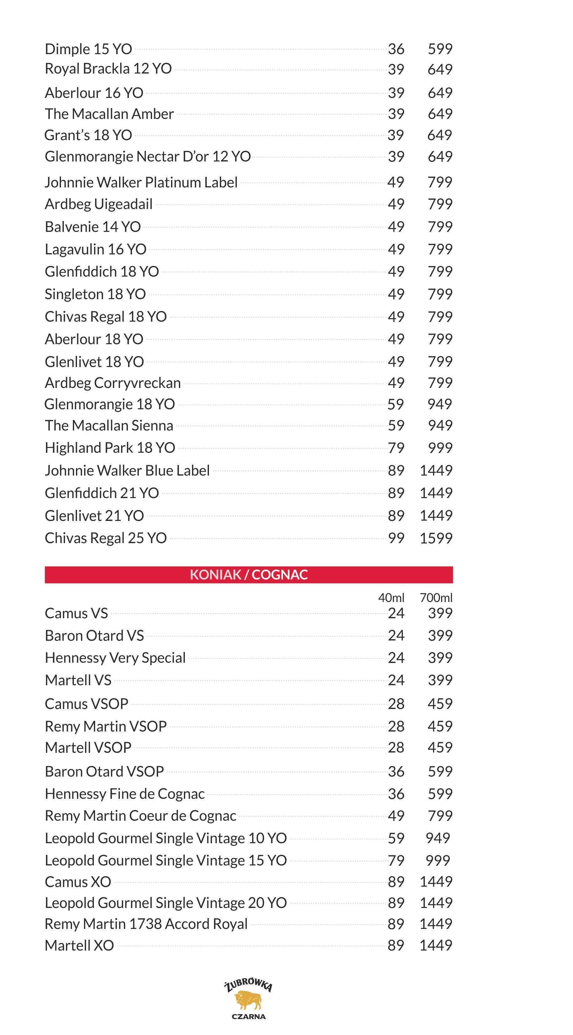 Menu at STIXX Bar & Grill, Warsaw
