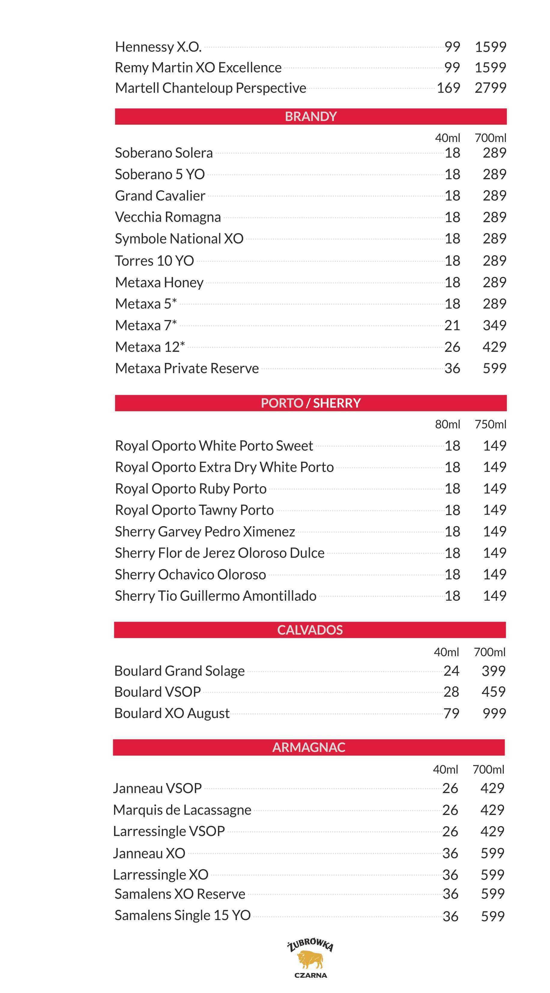 Menu at STIXX Bar & Grill, Warsaw