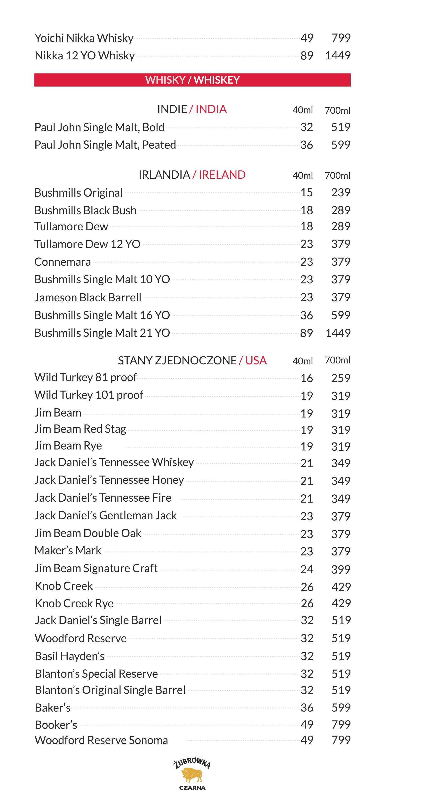 Menu at STIXX Bar & Grill, Warsaw